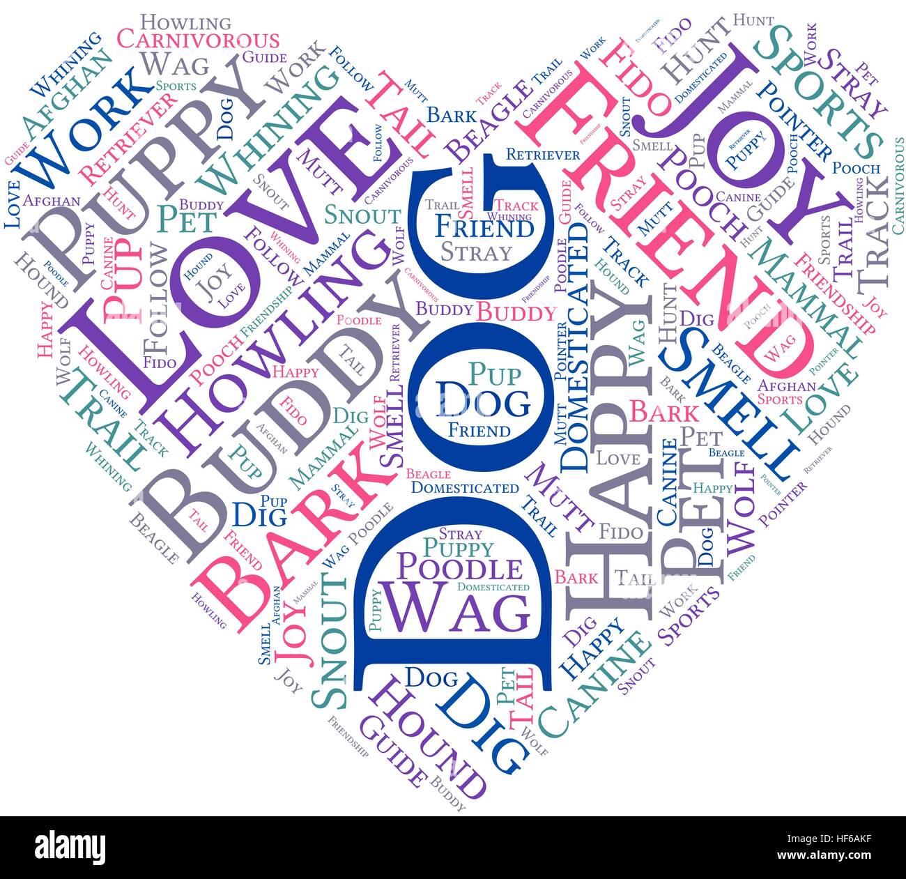 Dog word cloud on a white background Stock Vector Image & Art - Alamy
