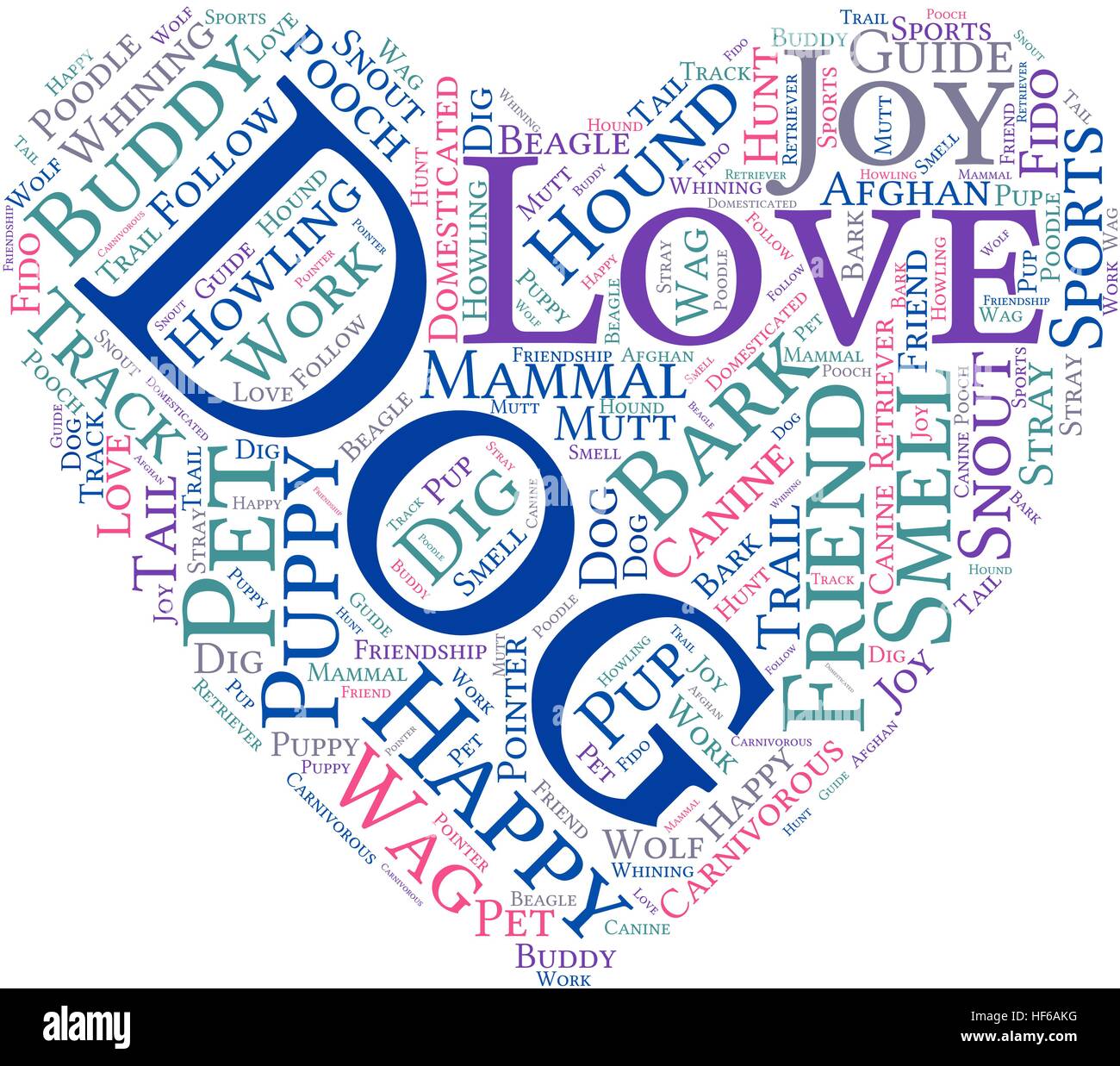Dog word cloud on a white background Stock Vector Image & Art - Alamy