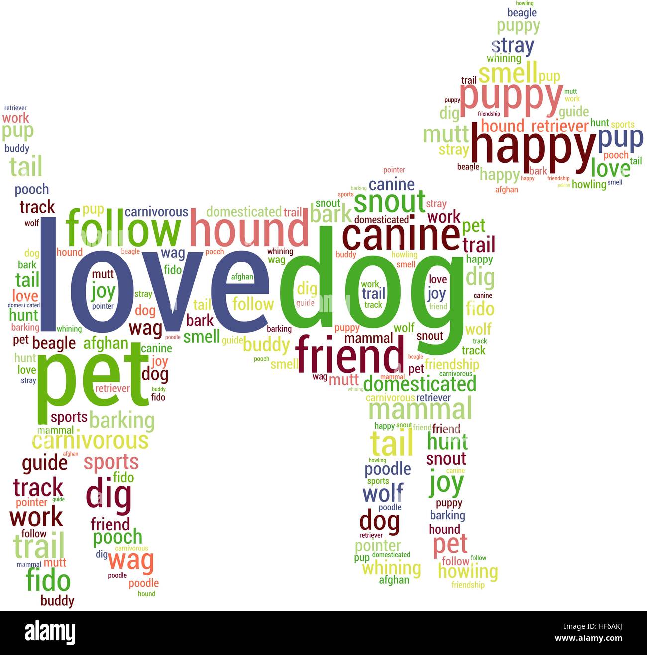 Dog Shaped Dog word cloud on a white background Stock Vector Image & Art - Alamy