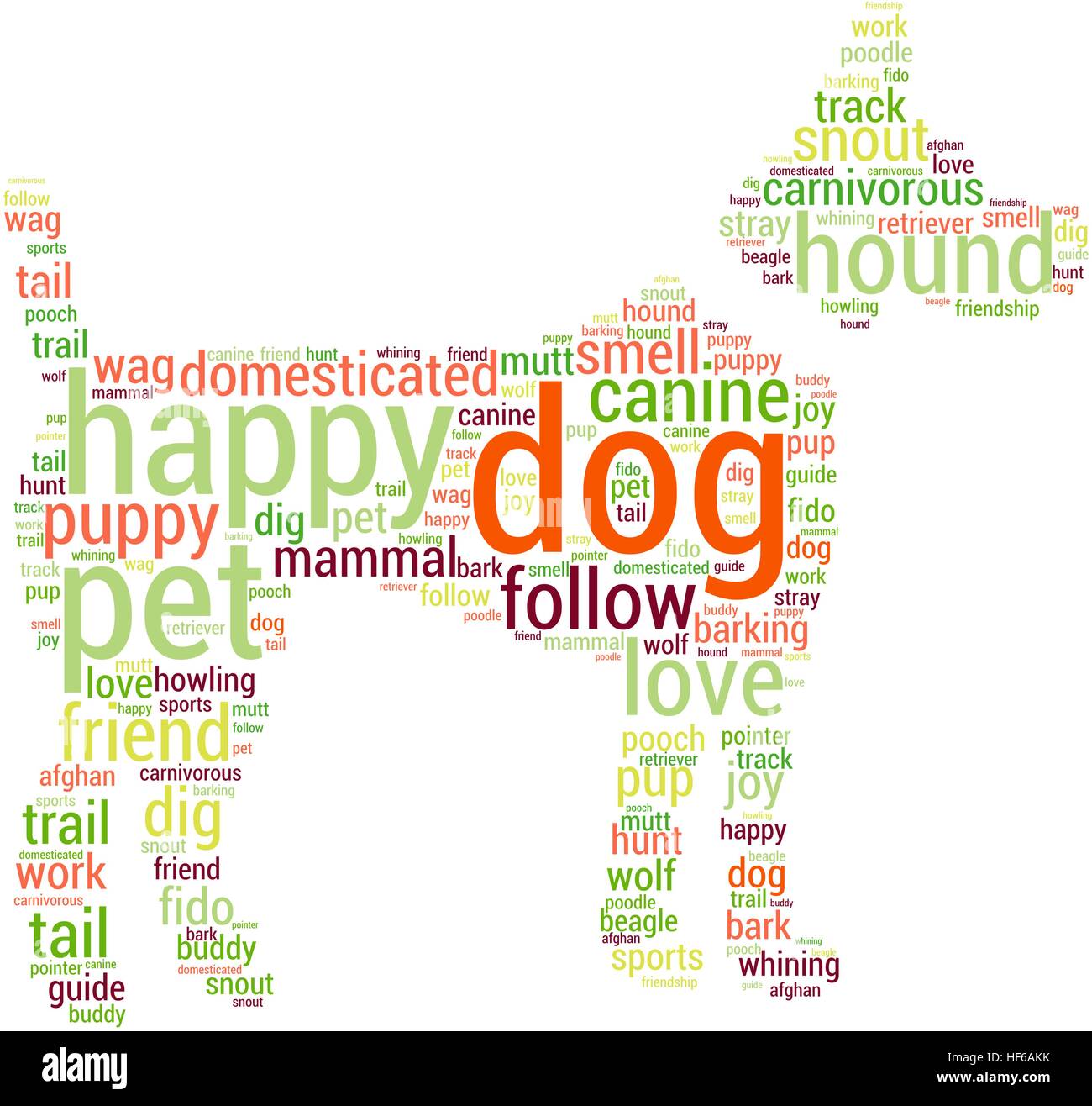 Dog Shaped Dog word cloud on a white background Stock Vector Image ...