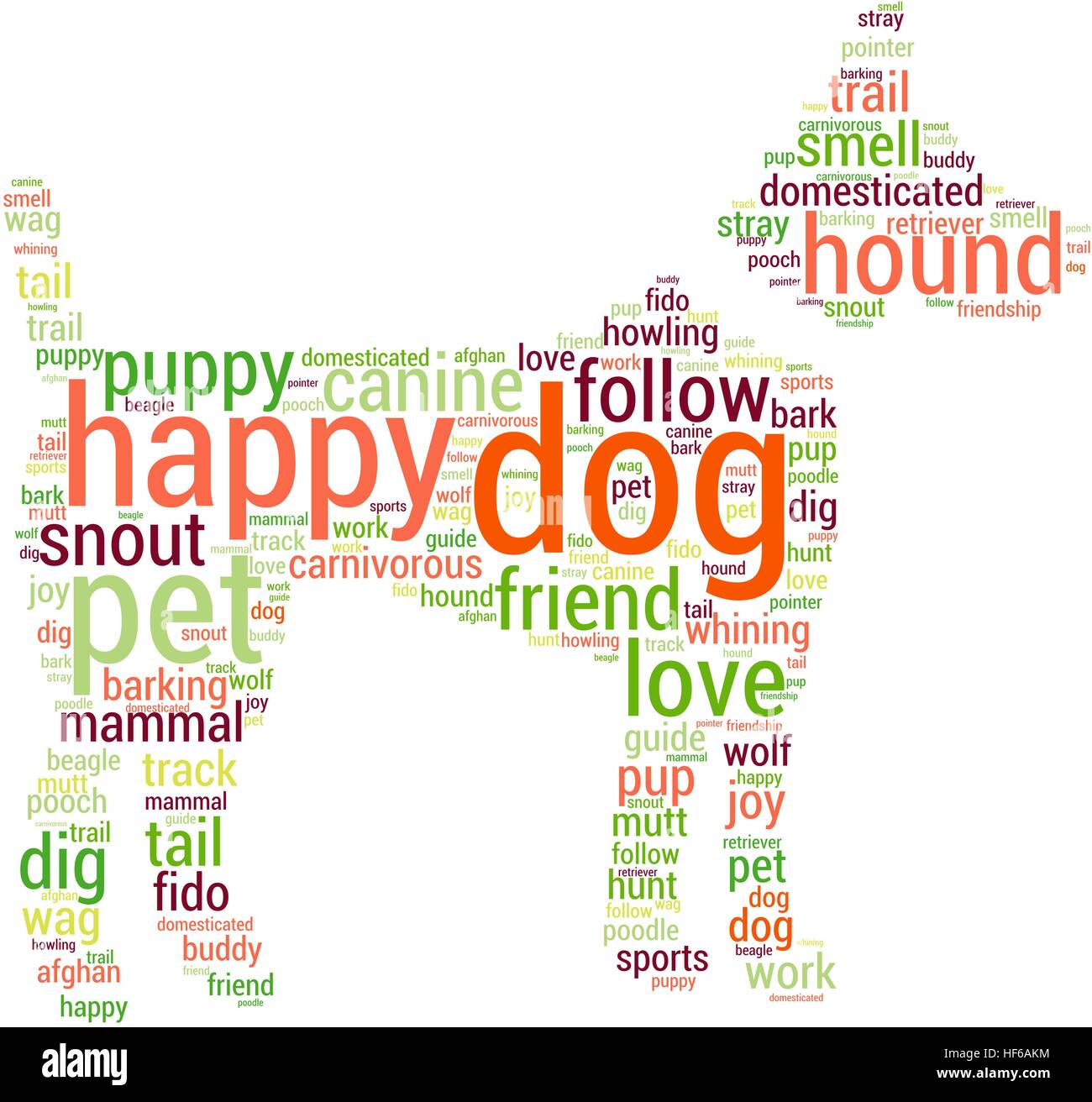 Dog Shaped Dog word cloud on a white background Stock Vector Image ...