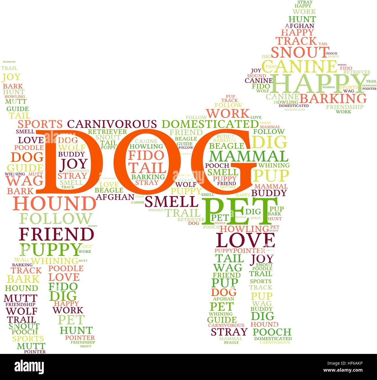 Dog Shaped Dog word cloud on a white background Stock Vector Image ...