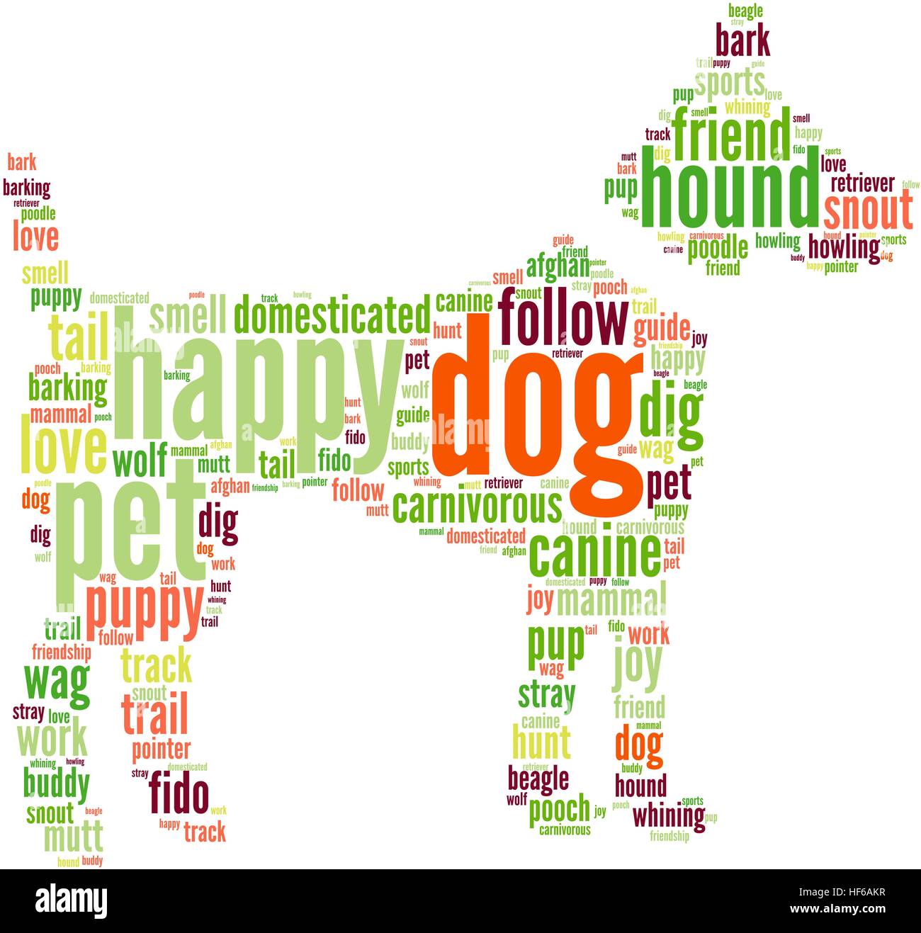 Dog Shaped Dog word cloud on a white background Stock Vector Image ...