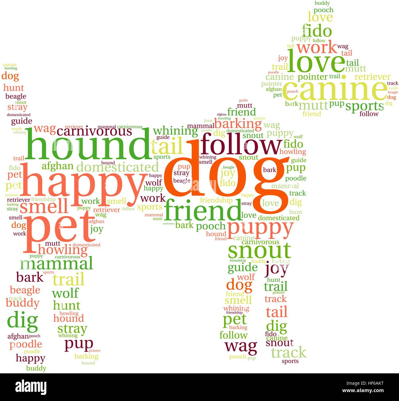Dog Shaped Dog word cloud on a white background Stock Vector Image ...