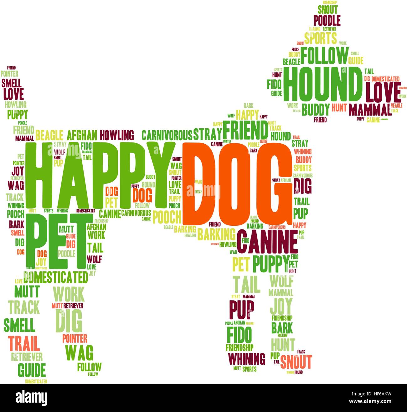 Dog Shaped Dog word cloud on a white background Stock Vector Image ...