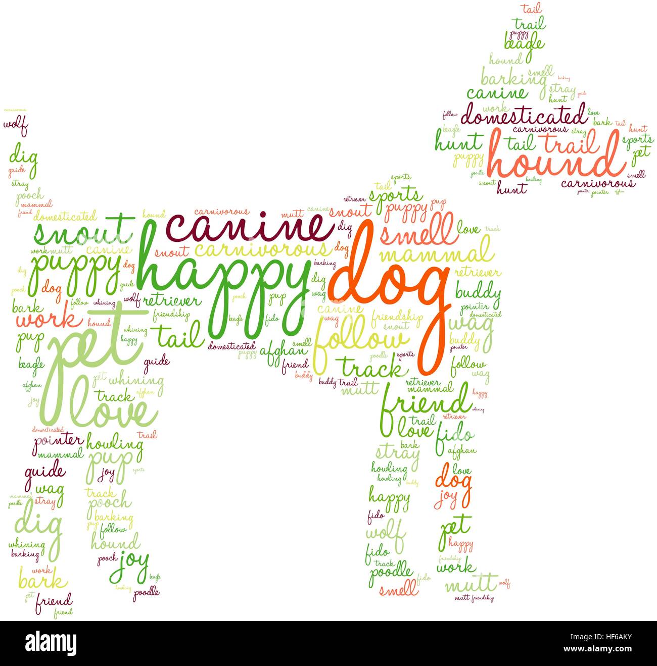 Dog Shaped Dog word cloud on a white background Stock Vector Image ...