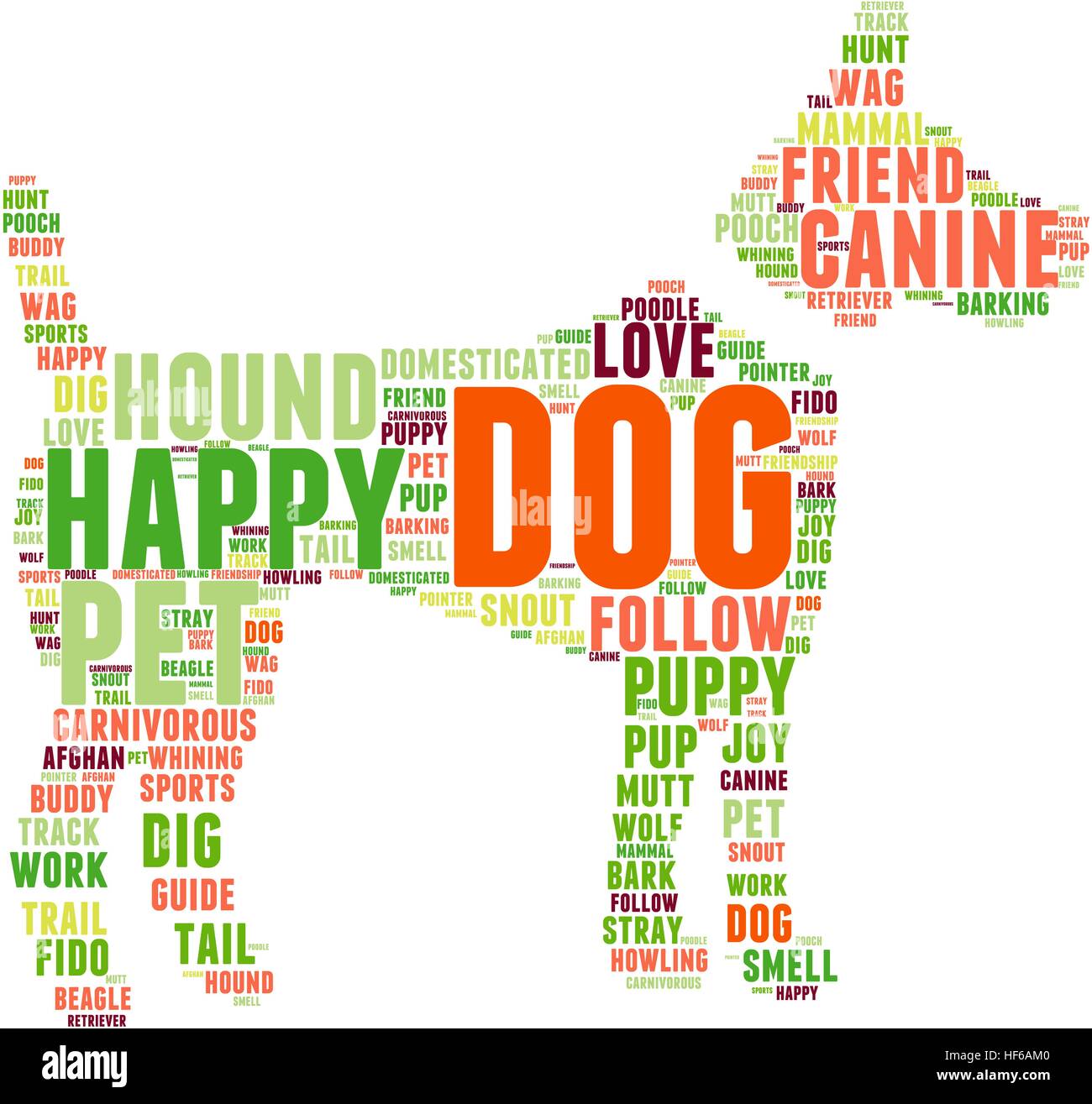 Dog Shaped Dog word cloud on a white background Stock Vector Image & Art - Alamy