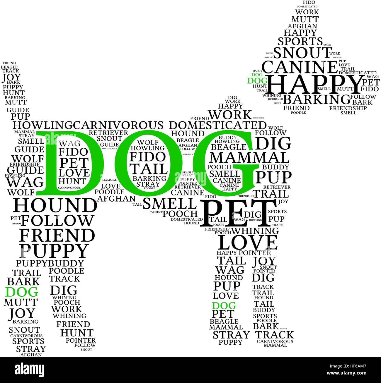 Dog Shaped Dog word cloud on a white background Stock Vector Image ...