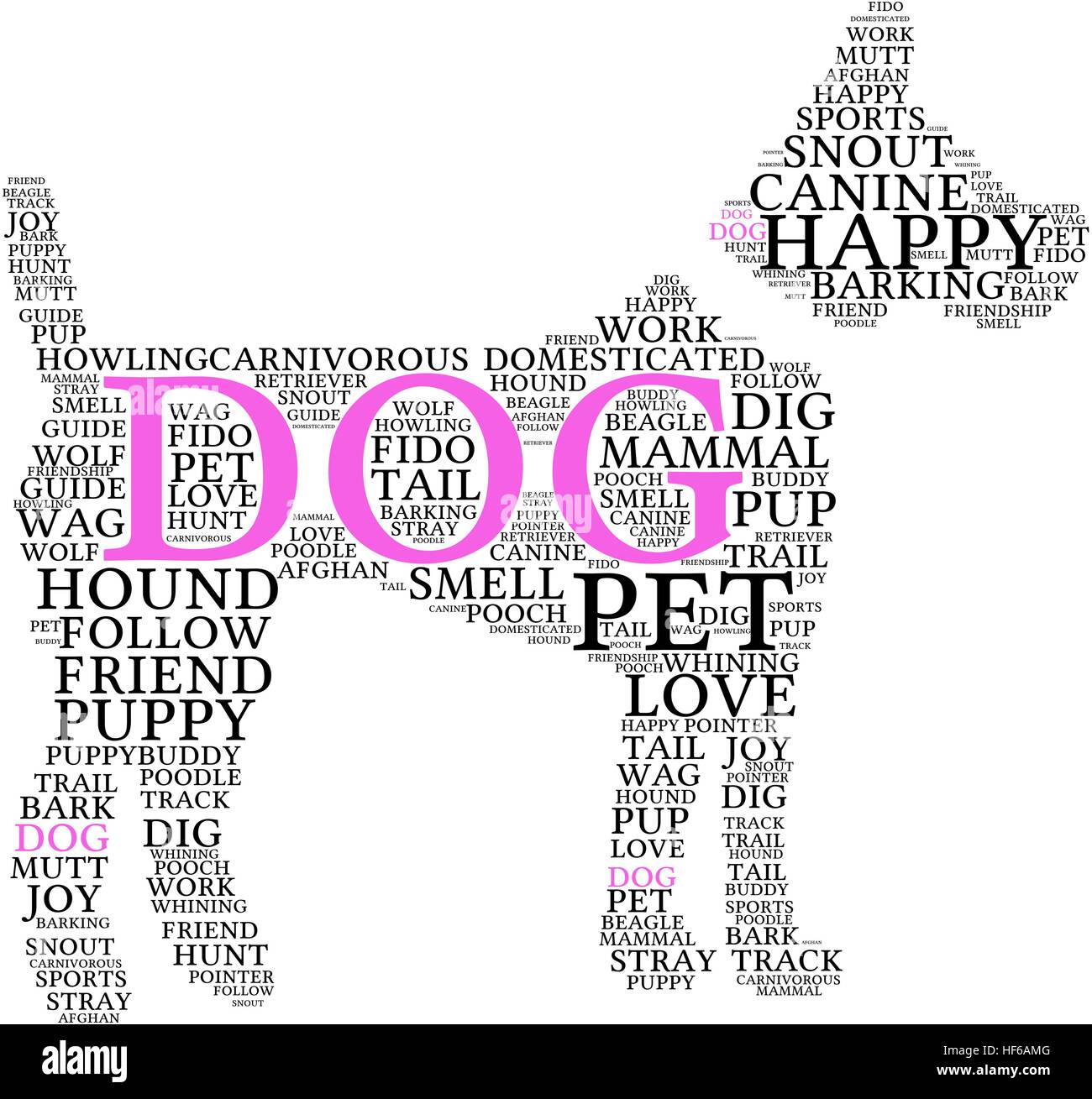 Dog Shaped Dog word cloud on a white background Stock Vector Image ...