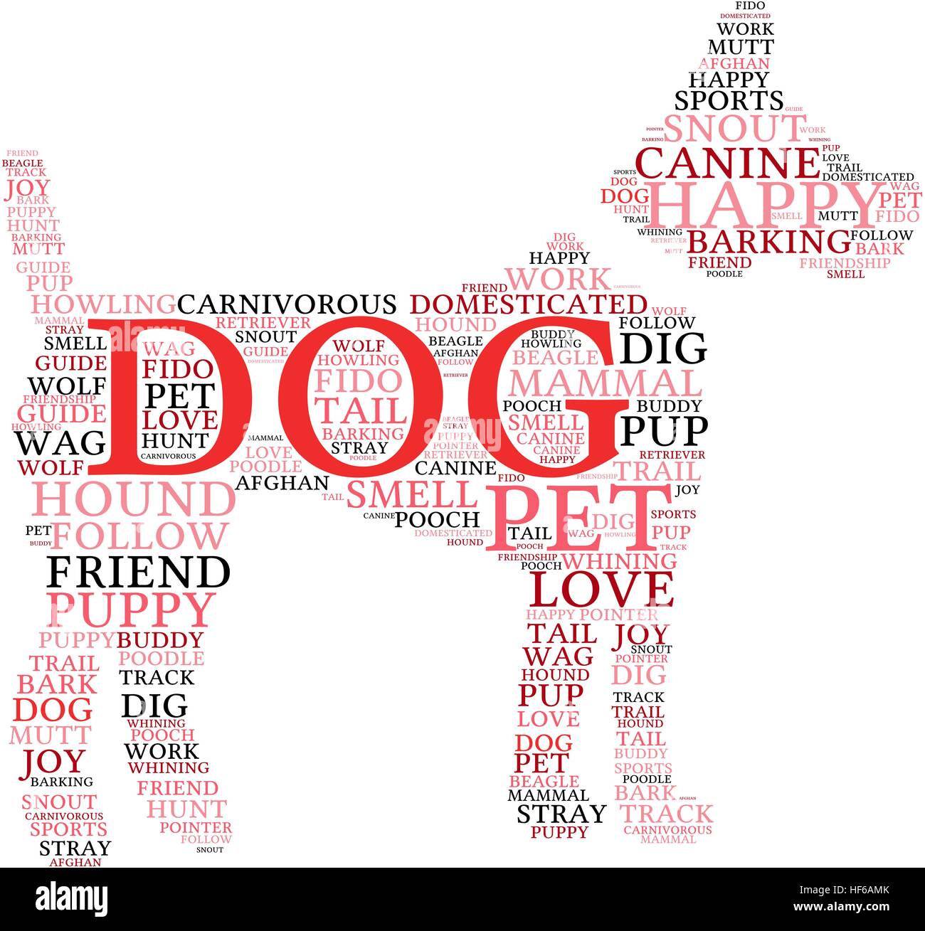 Dog Shaped Dog word cloud on a white background Stock Vector Image ...