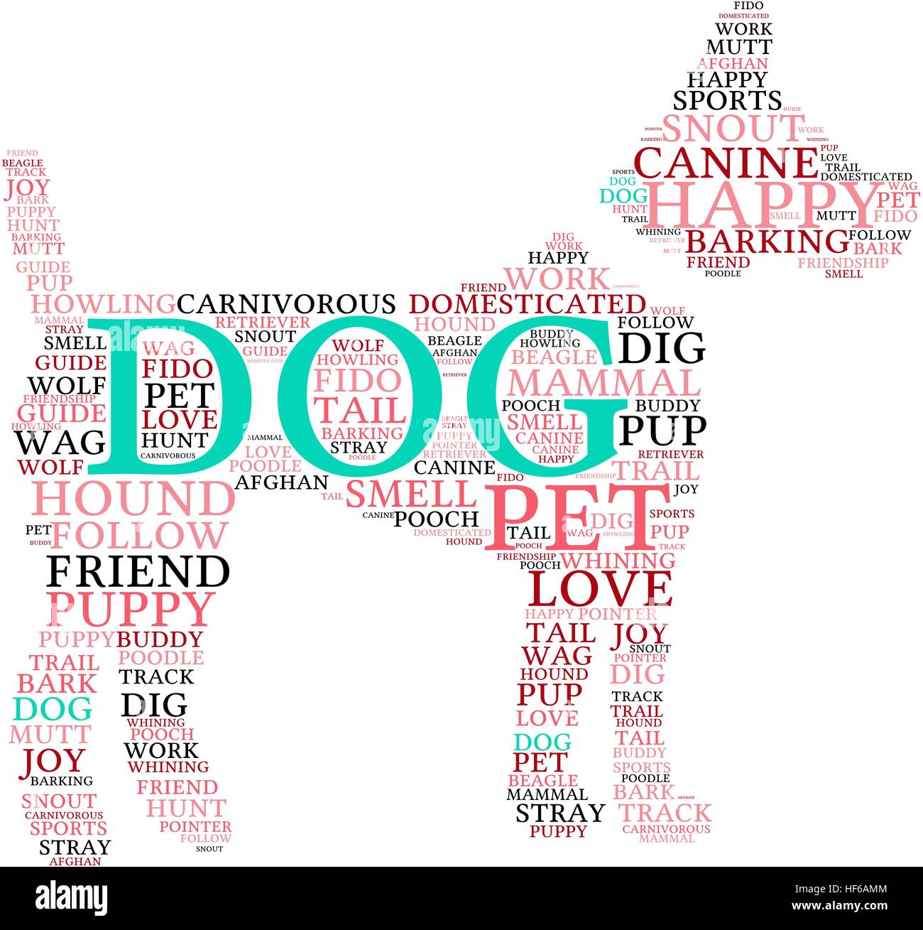 Dog Shaped Dog word cloud on a white background Stock Vector Image ...