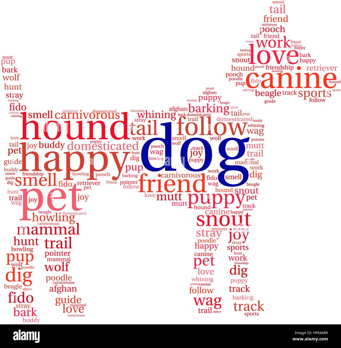 Dog Shaped Dog word cloud on a white background Stock Vector Image ...
