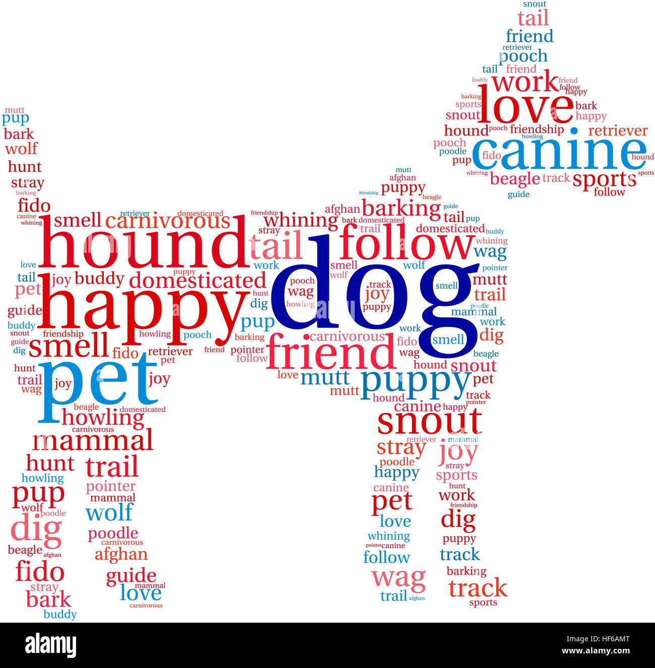 Dog Shaped Dog word cloud on a white background Stock Vector Image ...