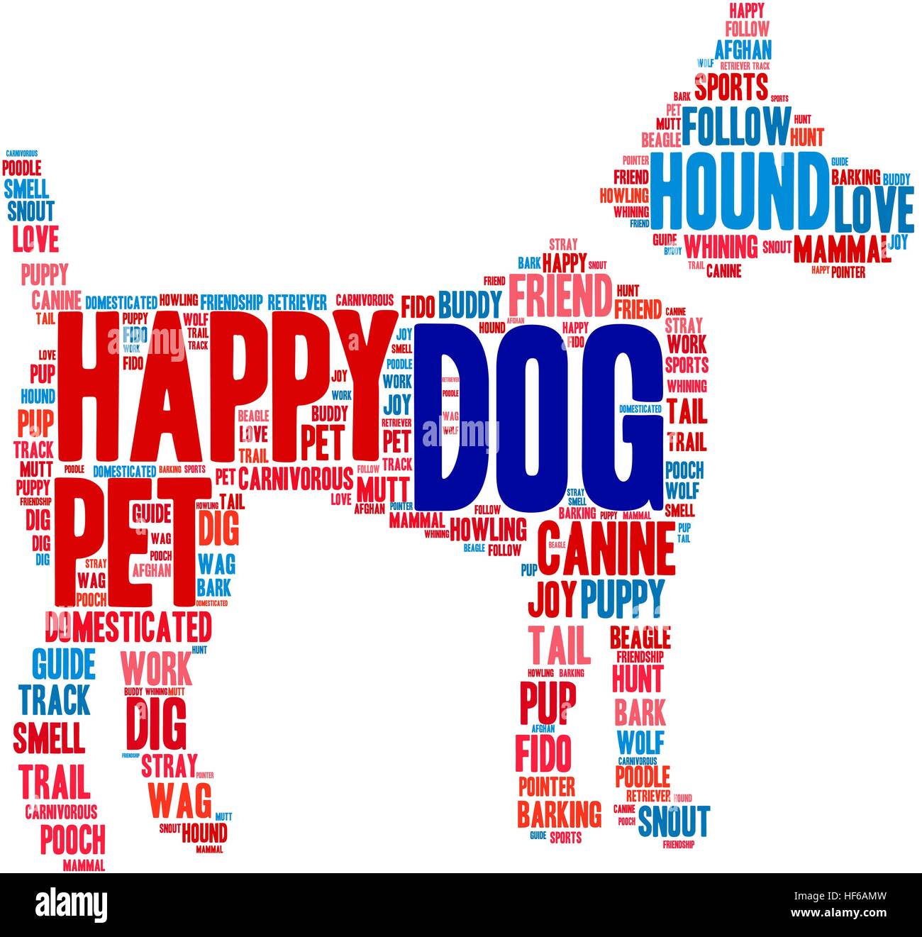Dog Shaped Dog word cloud on a white background Stock Vector Image ...