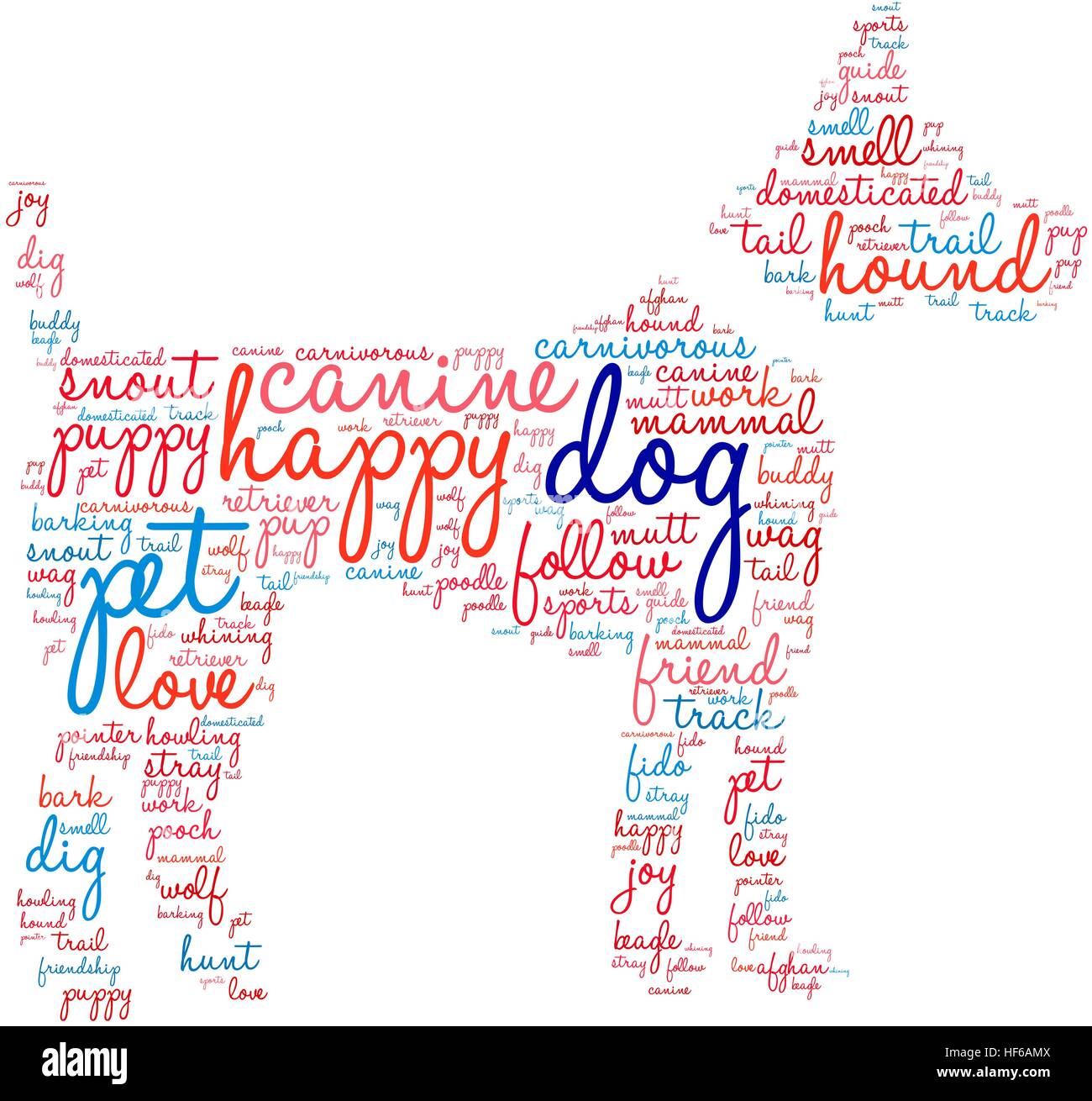 Dog Shaped Dog word cloud on a white background Stock Vector Image ...