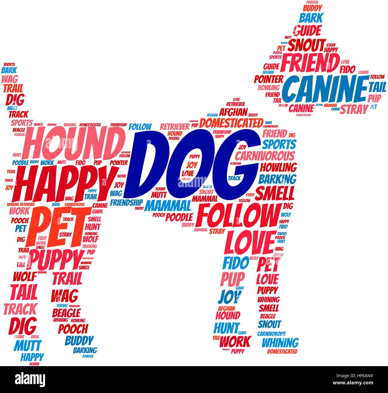 Dog Shaped Dog word cloud on a white background Stock Vector Image ...