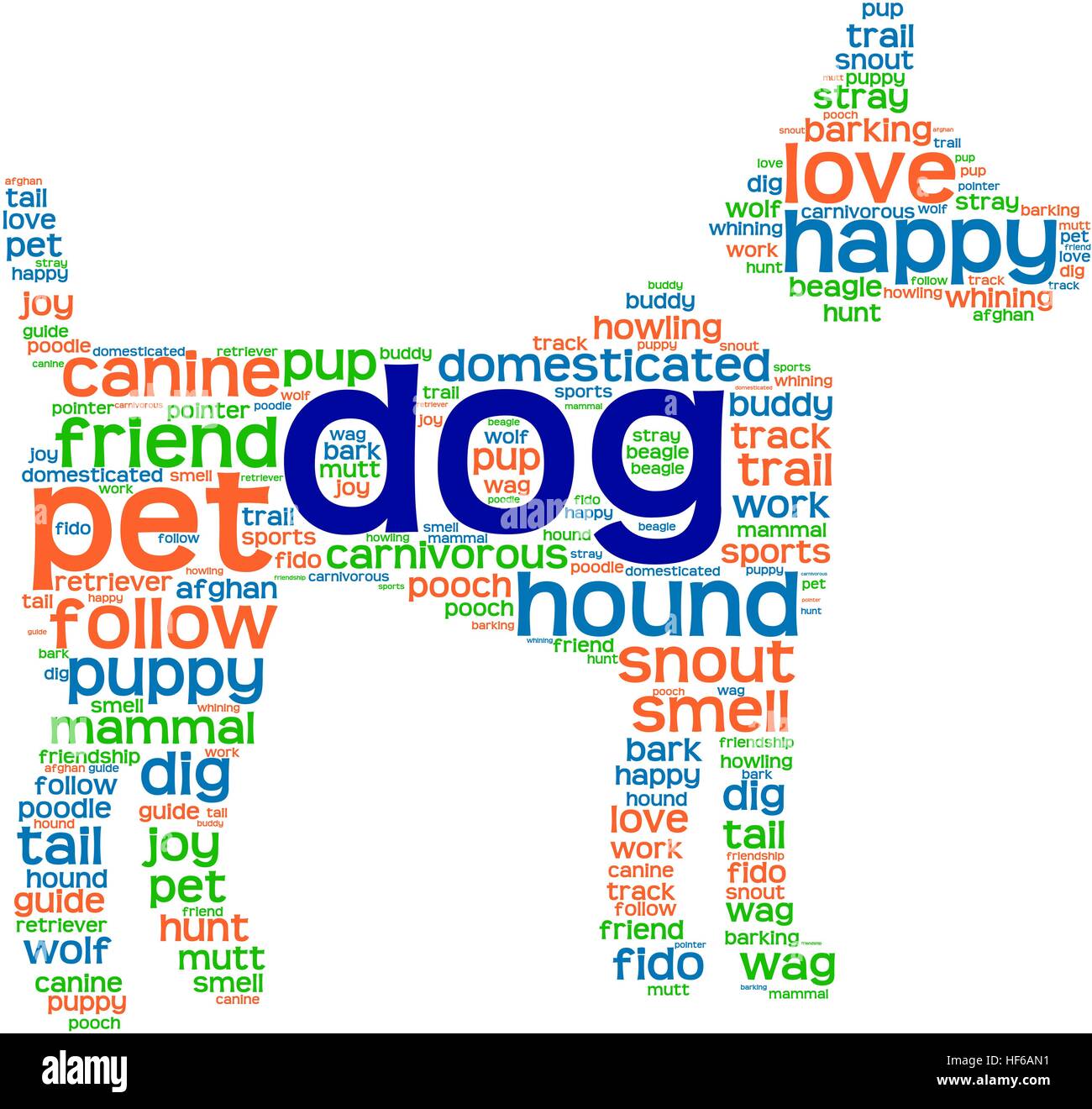 Dog Shaped Dog word cloud on a white background Stock Vector Image ...