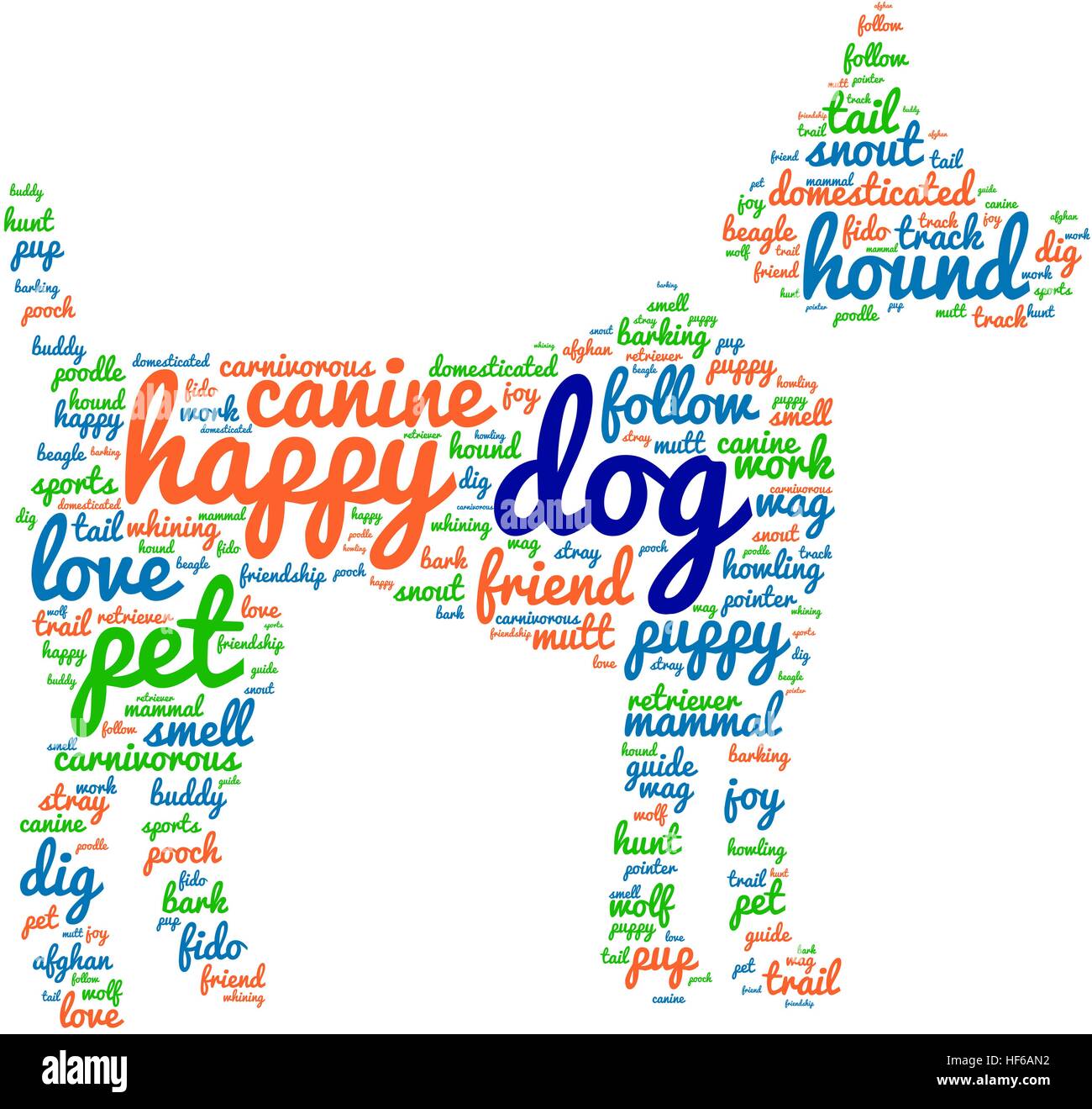 Dog Shaped Dog word cloud on a white background Stock Vector Image ...