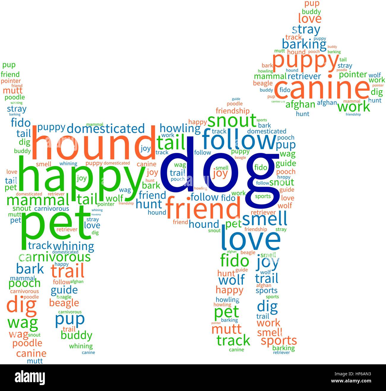 Dog Shaped Dog word cloud on a white background Stock Vector Image ...