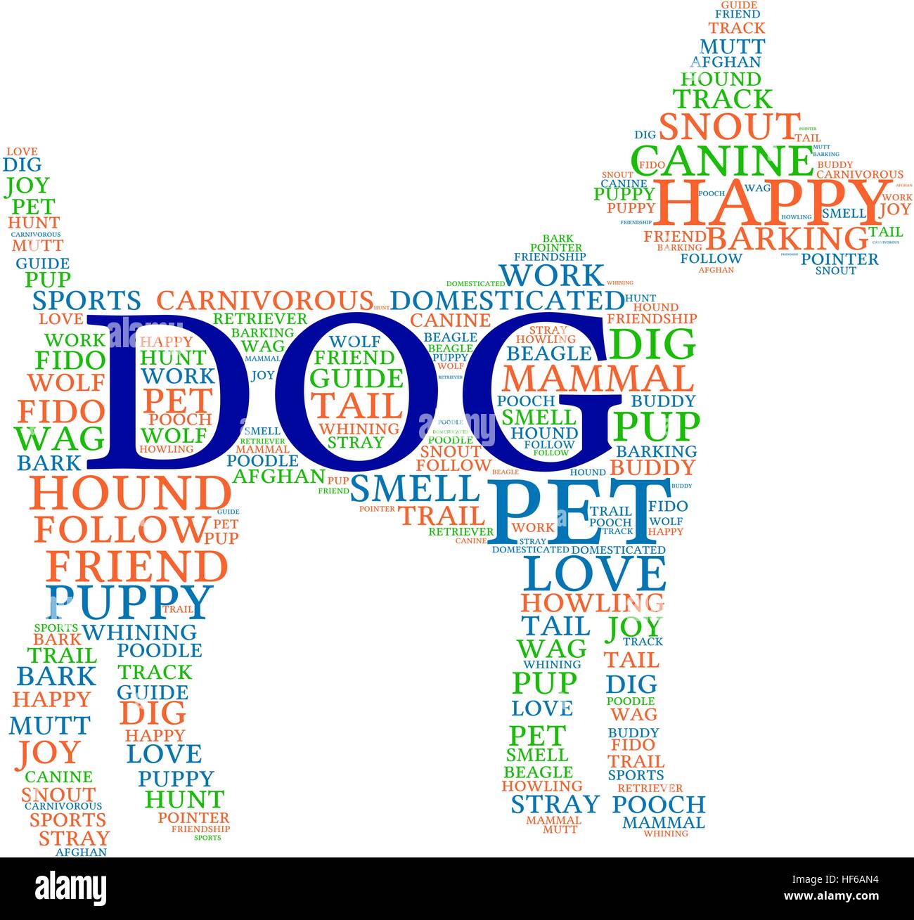 Dog Shaped Dog word cloud on a white background Stock Vector Image ...