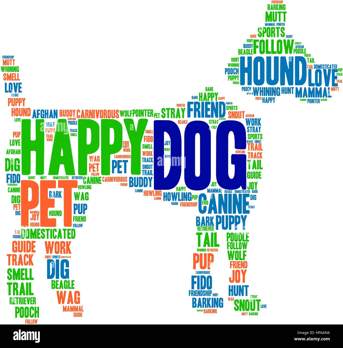 Dog Shaped Dog word cloud on a white background Stock Vector Image ...