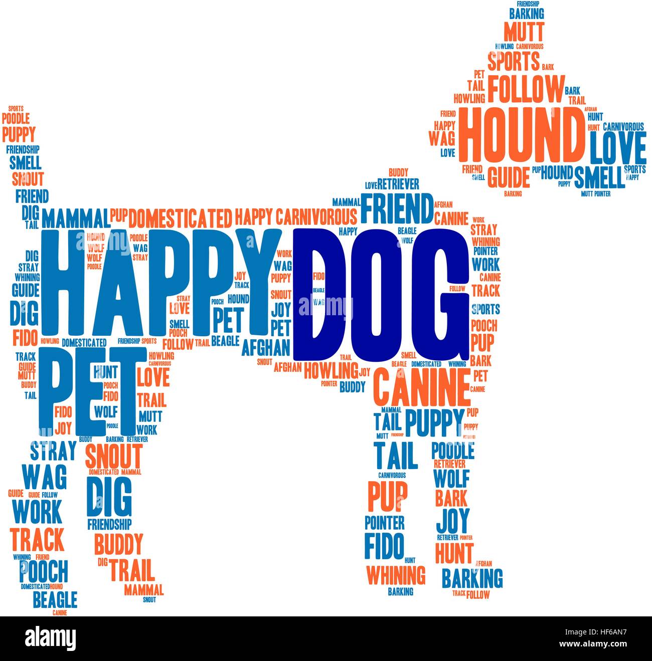 Dog Shaped Dog word cloud on a white background Stock Vector Image ...