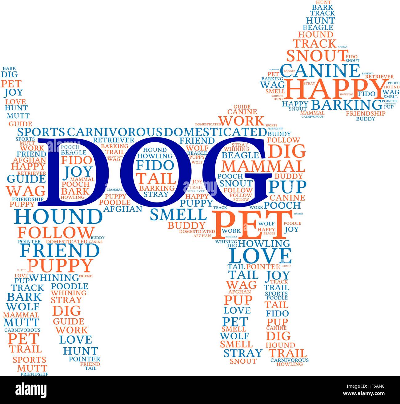 Dog Shaped Dog word cloud on a white background Stock Vector Image ...