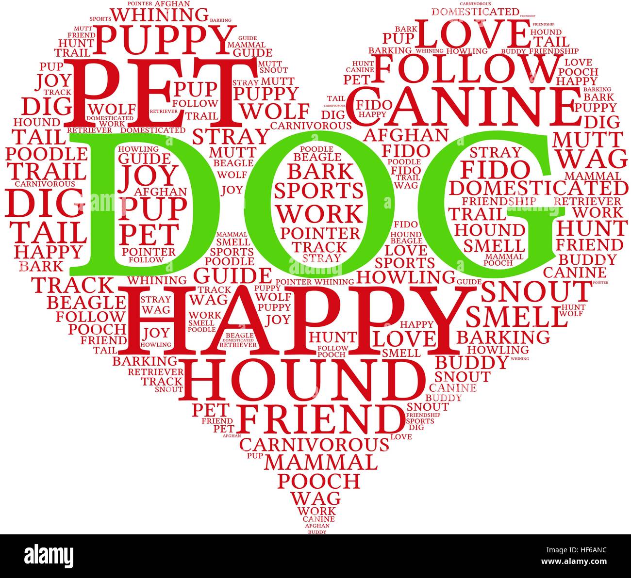 Dog Shaped Dog word cloud on a white background Stock Vector Image ...