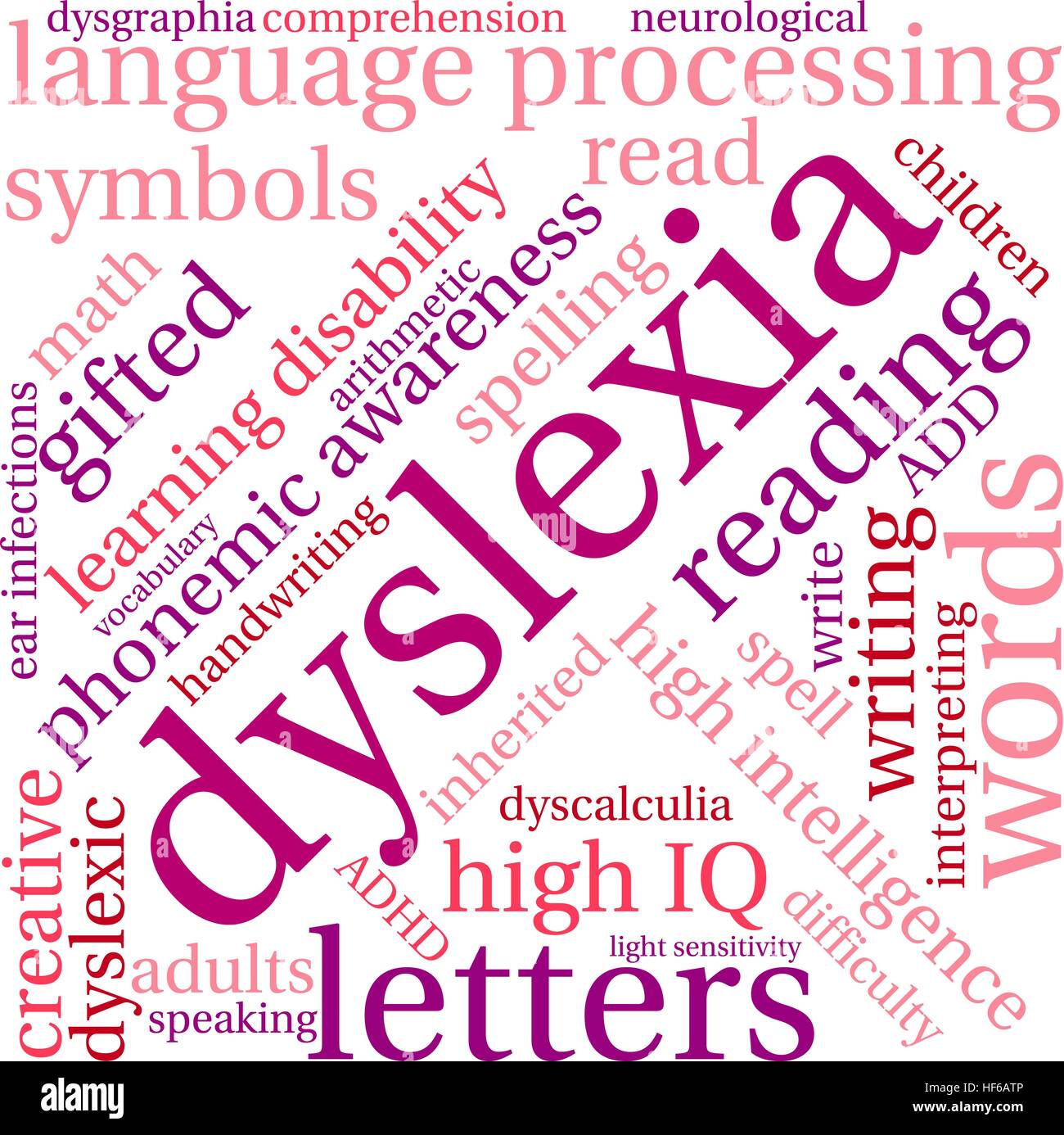 Dyslexia word cloud on a white background Stock Vector Image & Art - Alamy