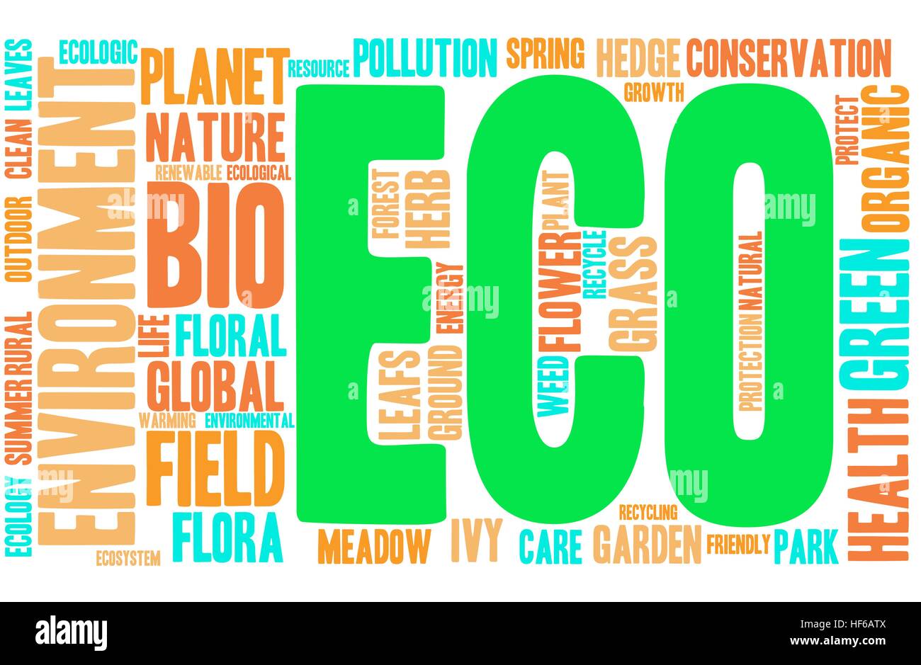 Eco word cloud on a white background Stock Vector Image & Art - Alamy