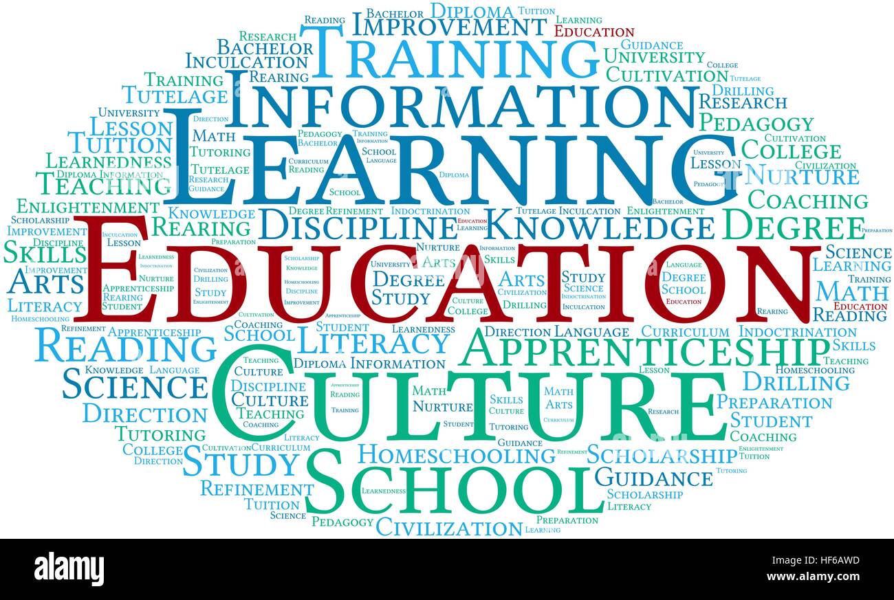 Education word cloud on a white background Stock Vector Image & Art - Alamy