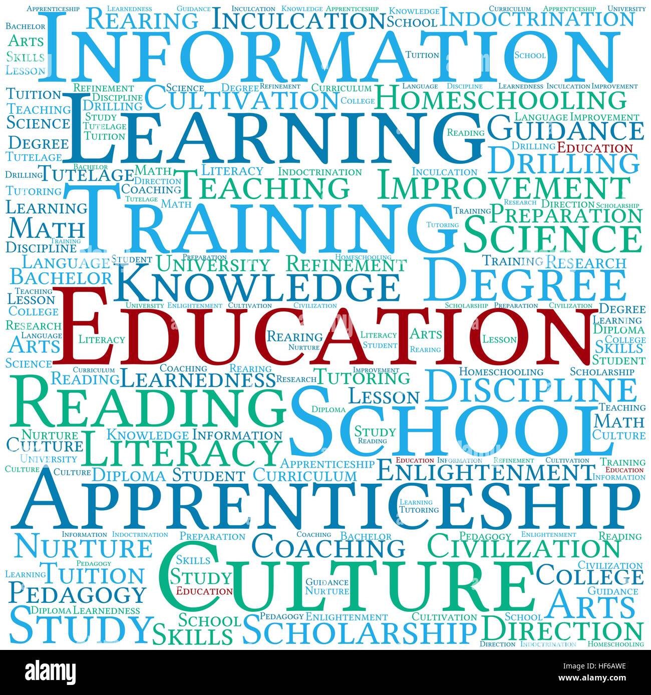 Education word cloud on a white background Stock Vector Image & Art - Alamy