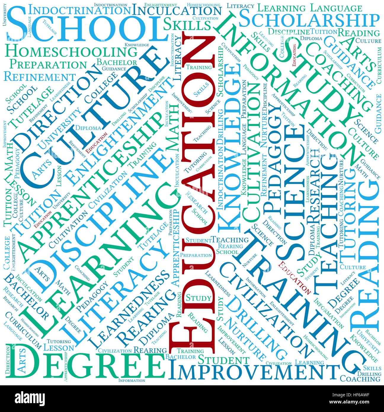 Education word cloud on a white background Stock Vector Image & Art - Alamy