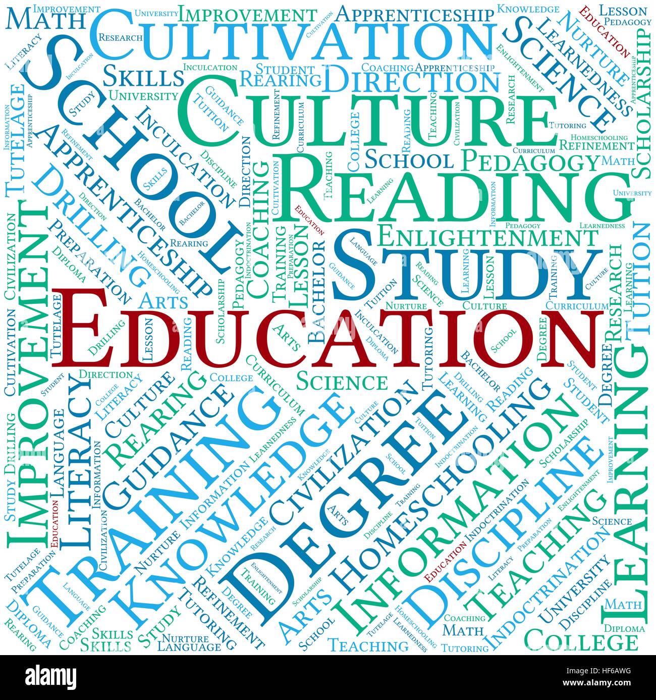 Education word cloud on a white background Stock Vector Image & Art - Alamy
