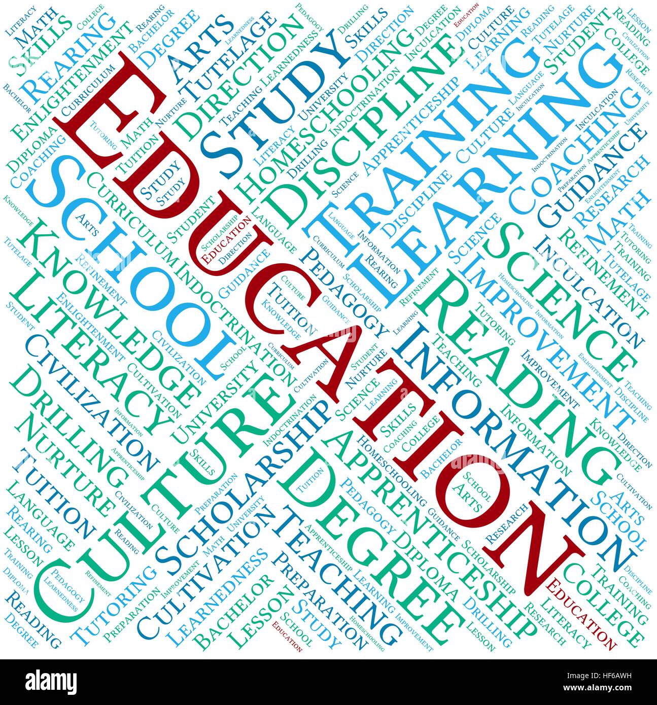 Education word cloud on a white background Stock Vector Image & Art - Alamy