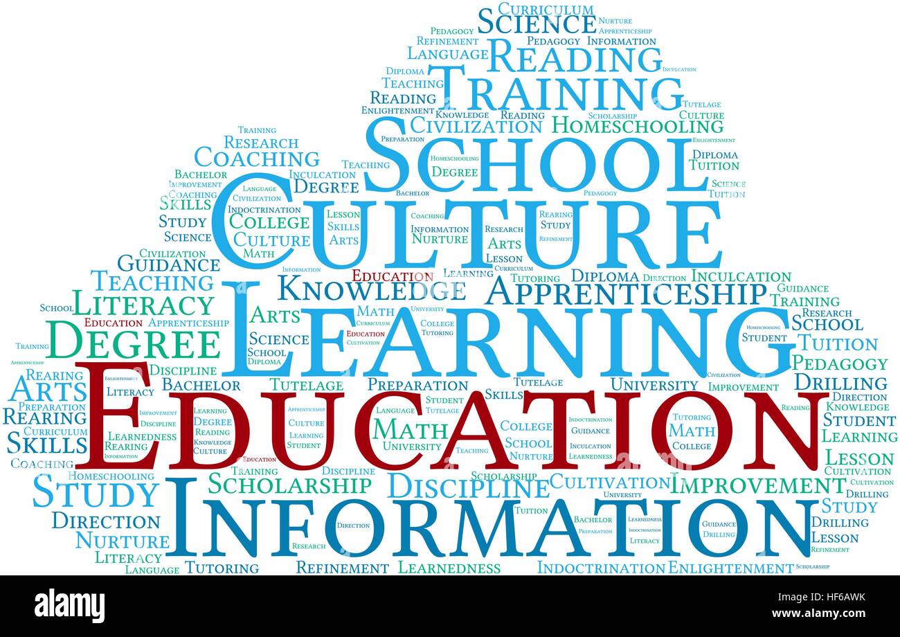 Education word cloud on a white background Stock Vector Image & Art - Alamy