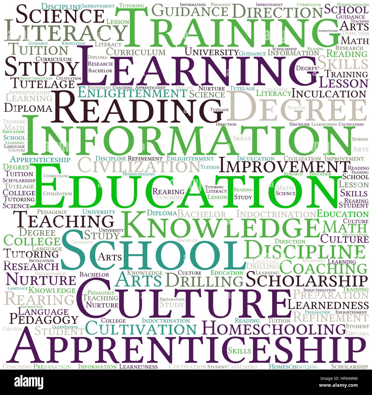 Education word cloud on a white background Stock Vector Image & Art - Alamy