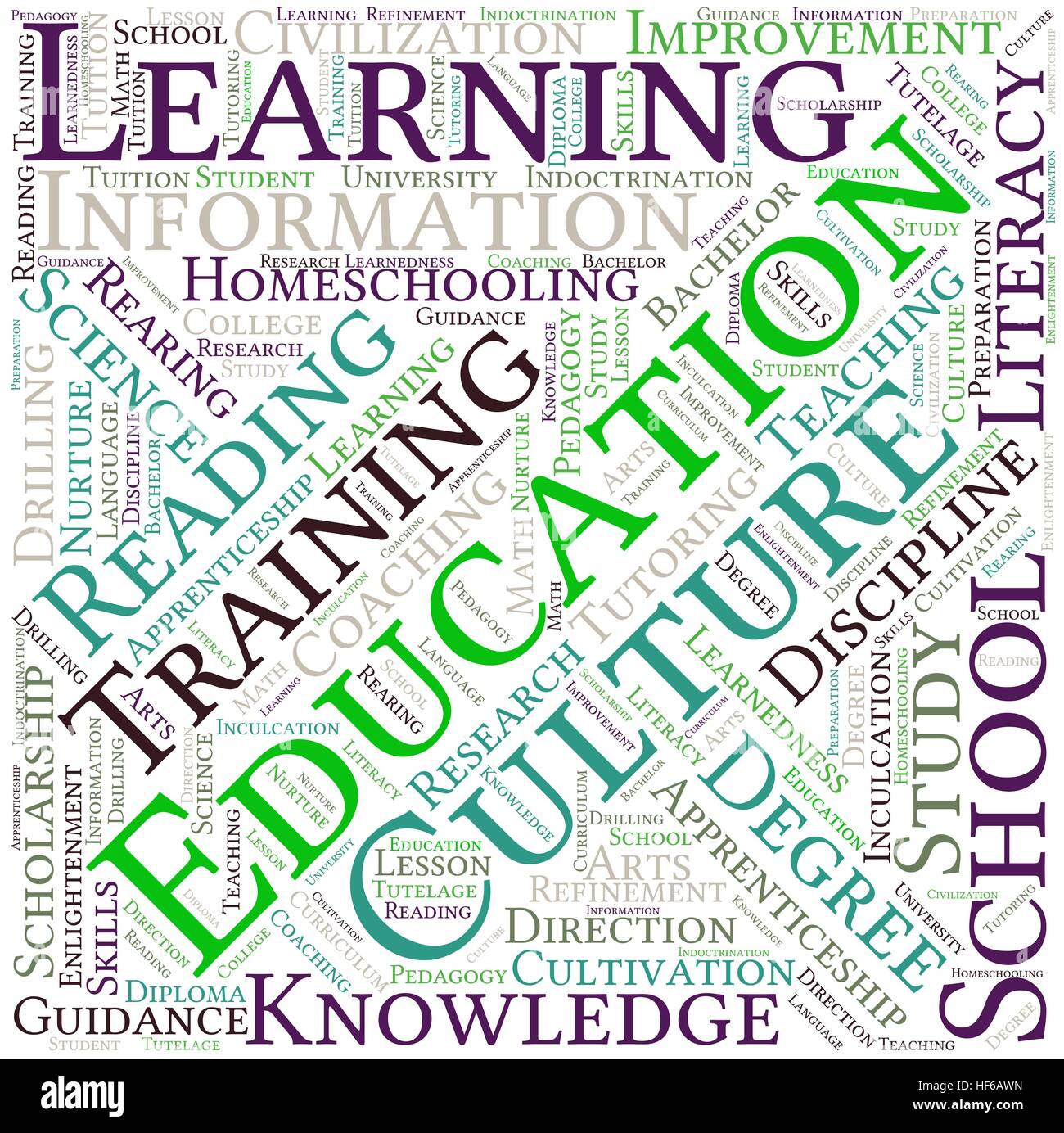 Education word cloud on a white background Stock Vector Image & Art - Alamy