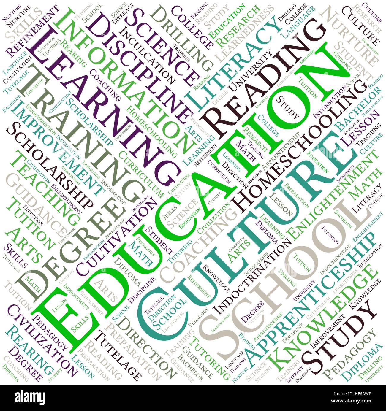 Education word cloud on a white background Stock Vector Image & Art - Alamy