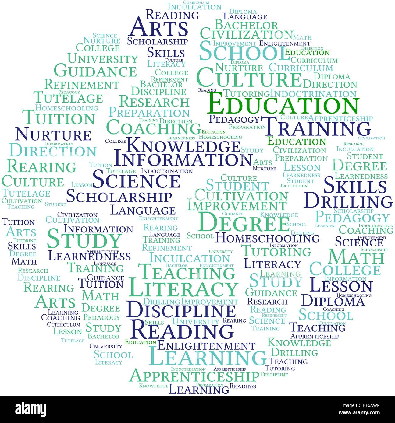 Education word cloud on a white background Stock Vector Image & Art - Alamy