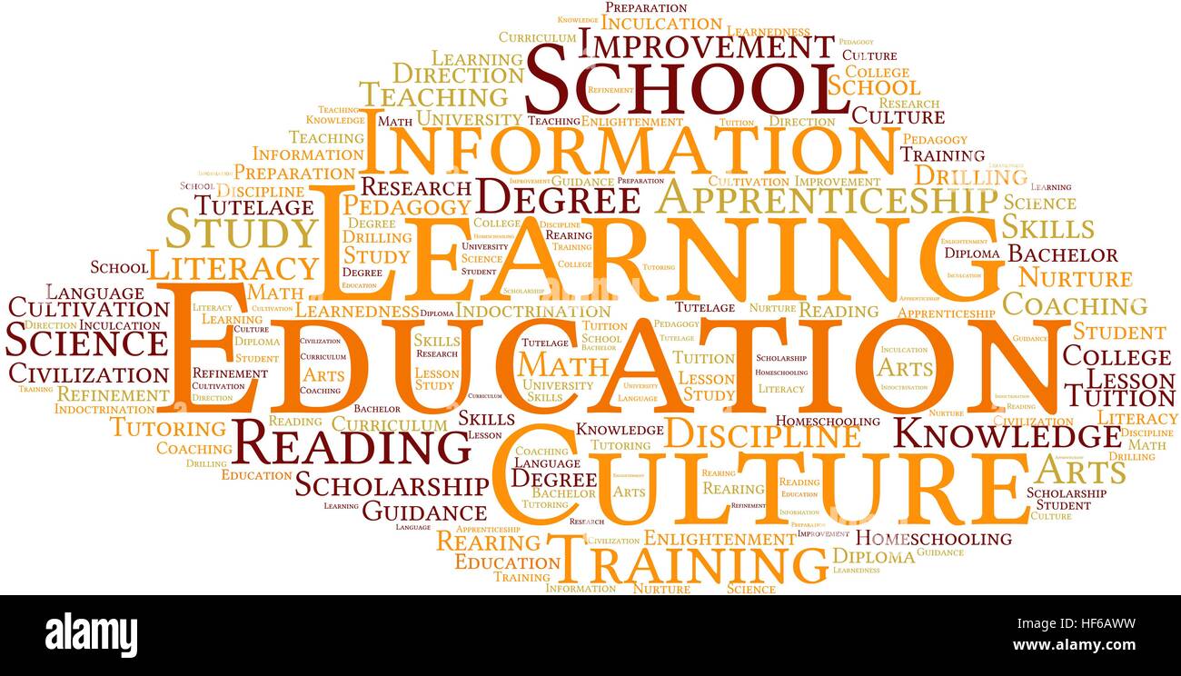 Education word cloud on a white background Stock Vector Image & Art - Alamy