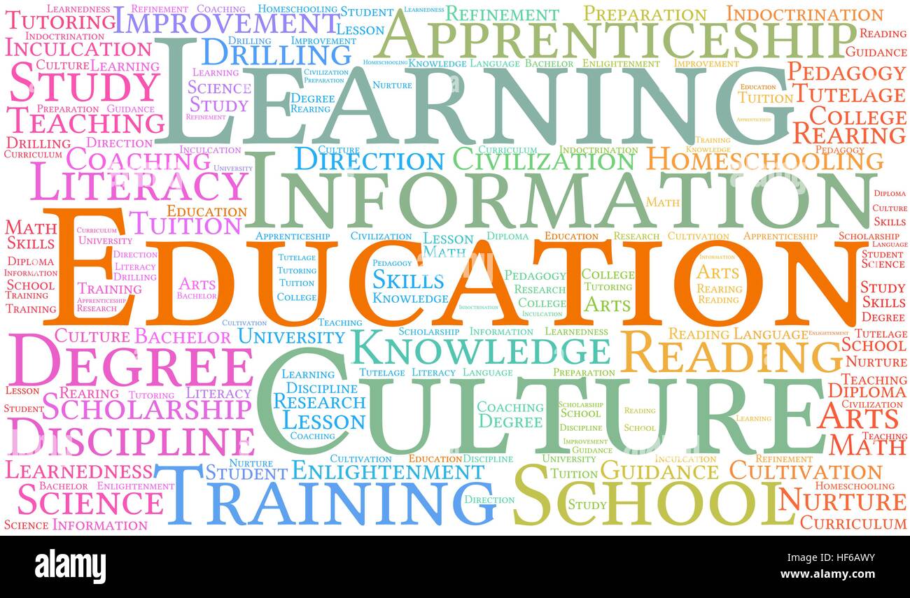 Education word cloud on a white background Stock Vector Image & Art - Alamy