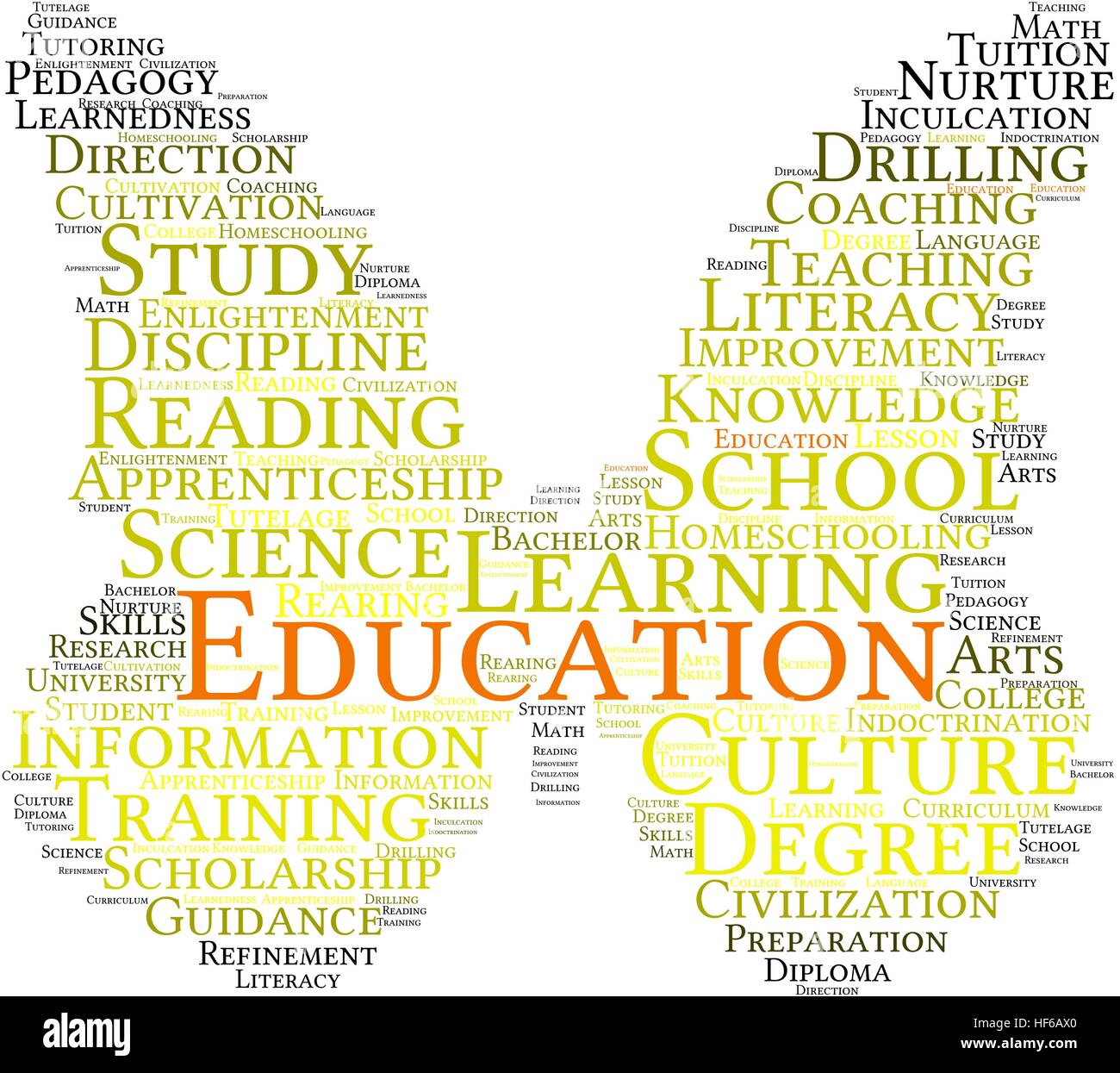 Education word cloud on a white background Stock Vector Image & Art - Alamy