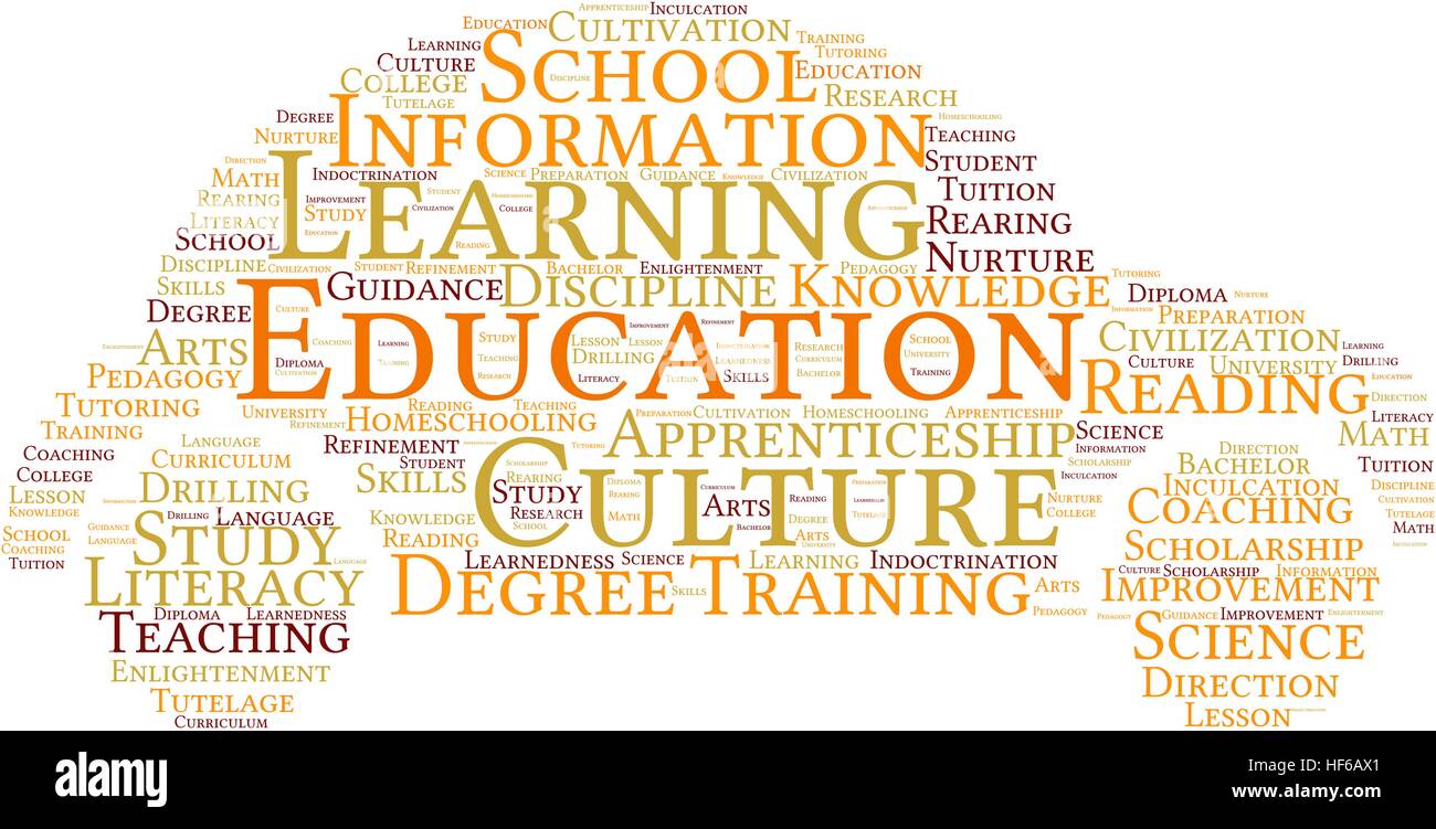 Education word cloud on a white background Stock Vector Image & Art - Alamy