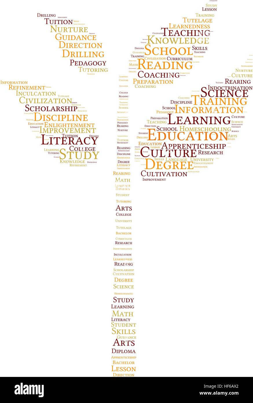 Education word cloud on a white background Stock Vector Image & Art - Alamy