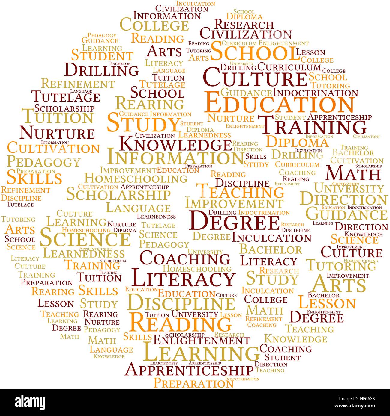 Education word cloud on a white background Stock Vector Image & Art - Alamy