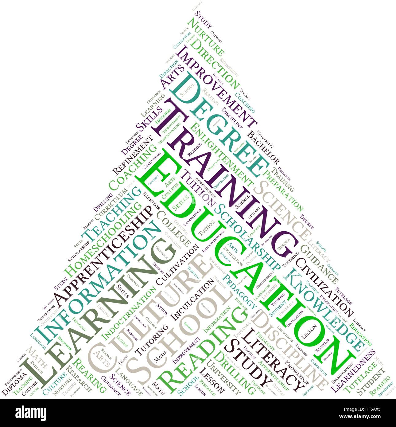 Education word cloud on a white background Stock Vector Image & Art - Alamy