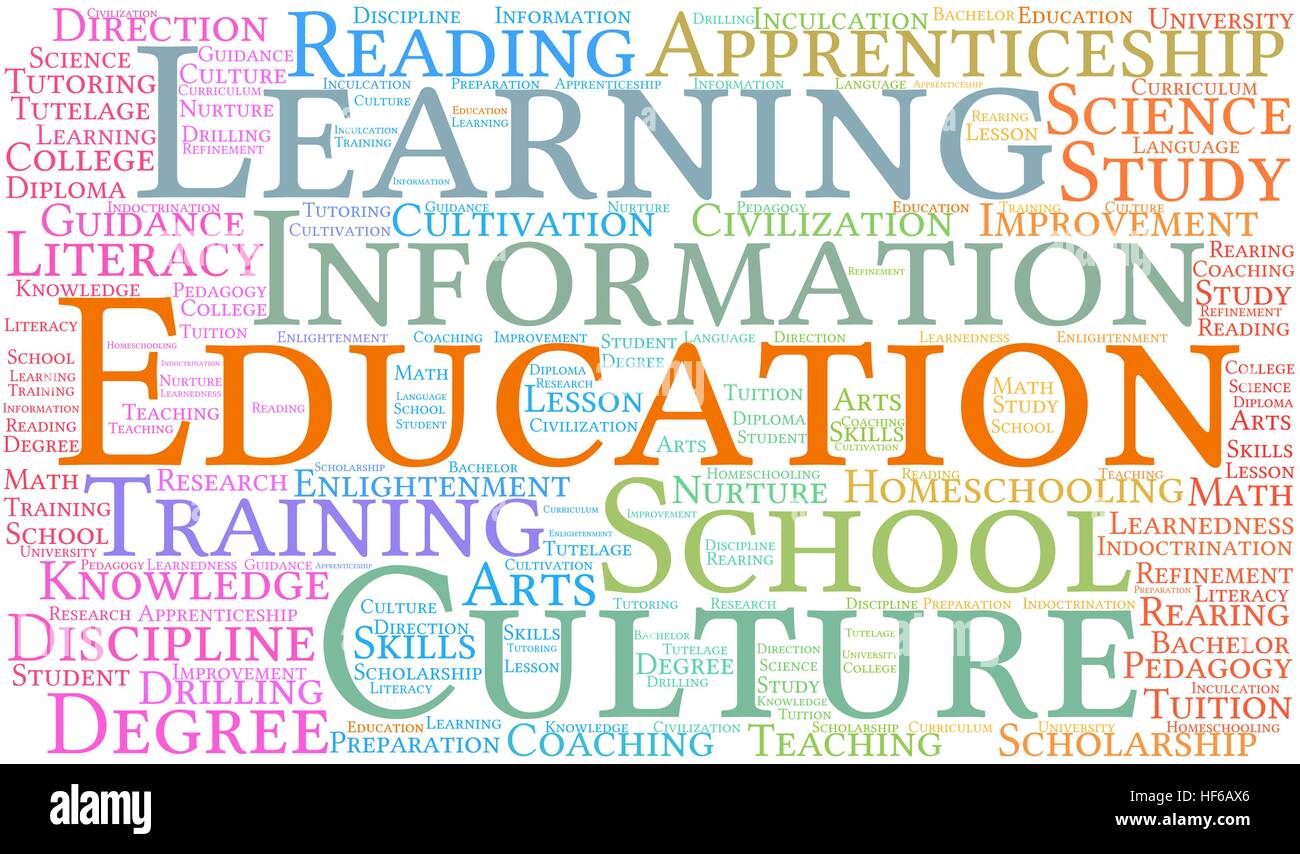 Education word cloud on a white background Stock Vector Image & Art - Alamy