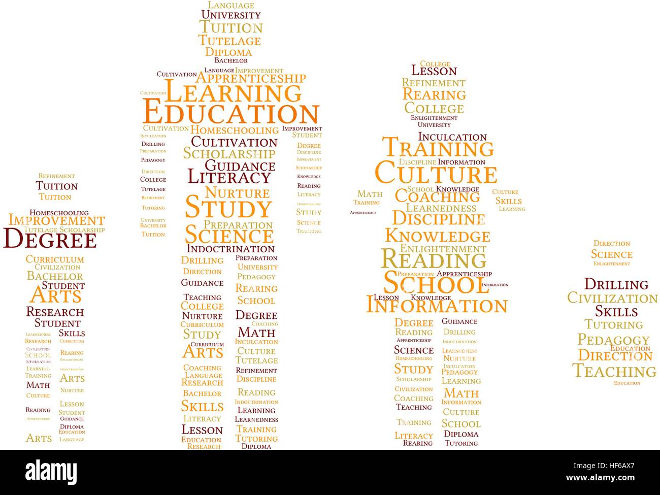 Education word cloud on a white background Stock Vector Image & Art - Alamy