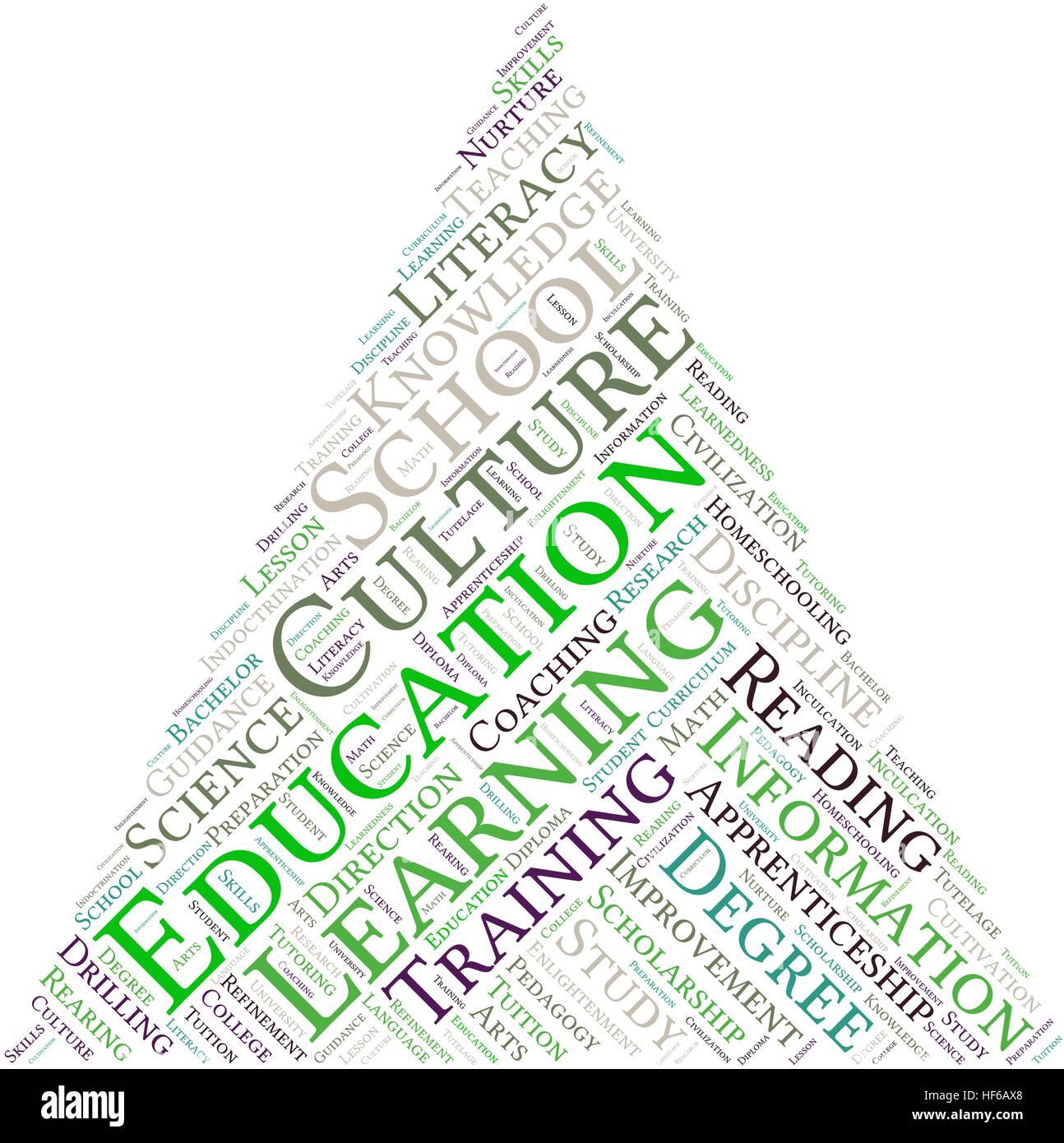 Education word cloud on a white background Stock Vector Image & Art - Alamy
